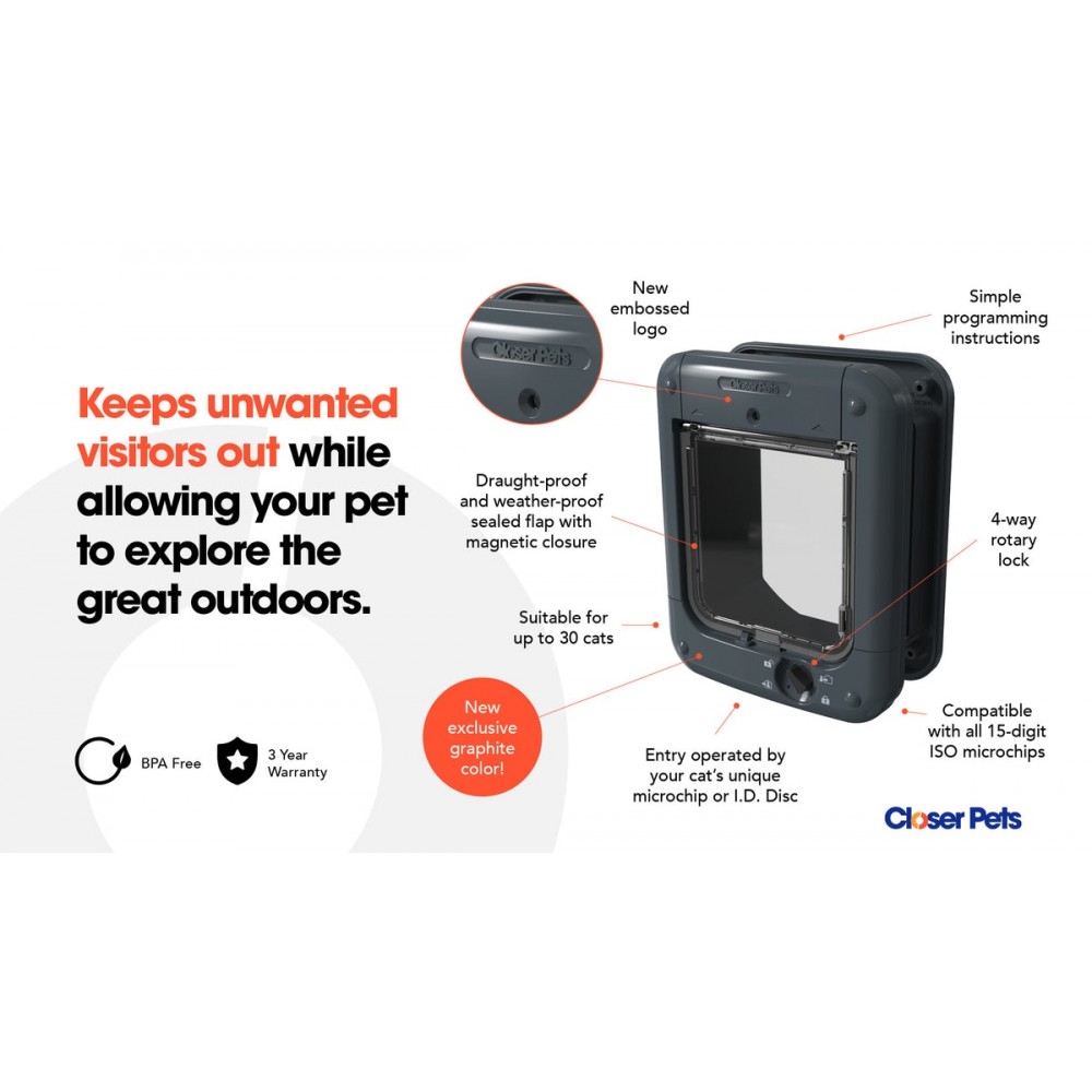 Cat Mate Grey Microchip Cat Door