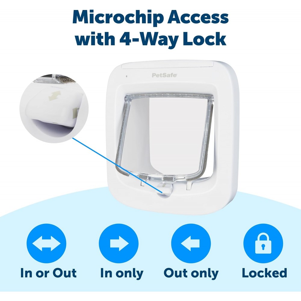 Microchip Cat Flap - White Staywell Petsafe
