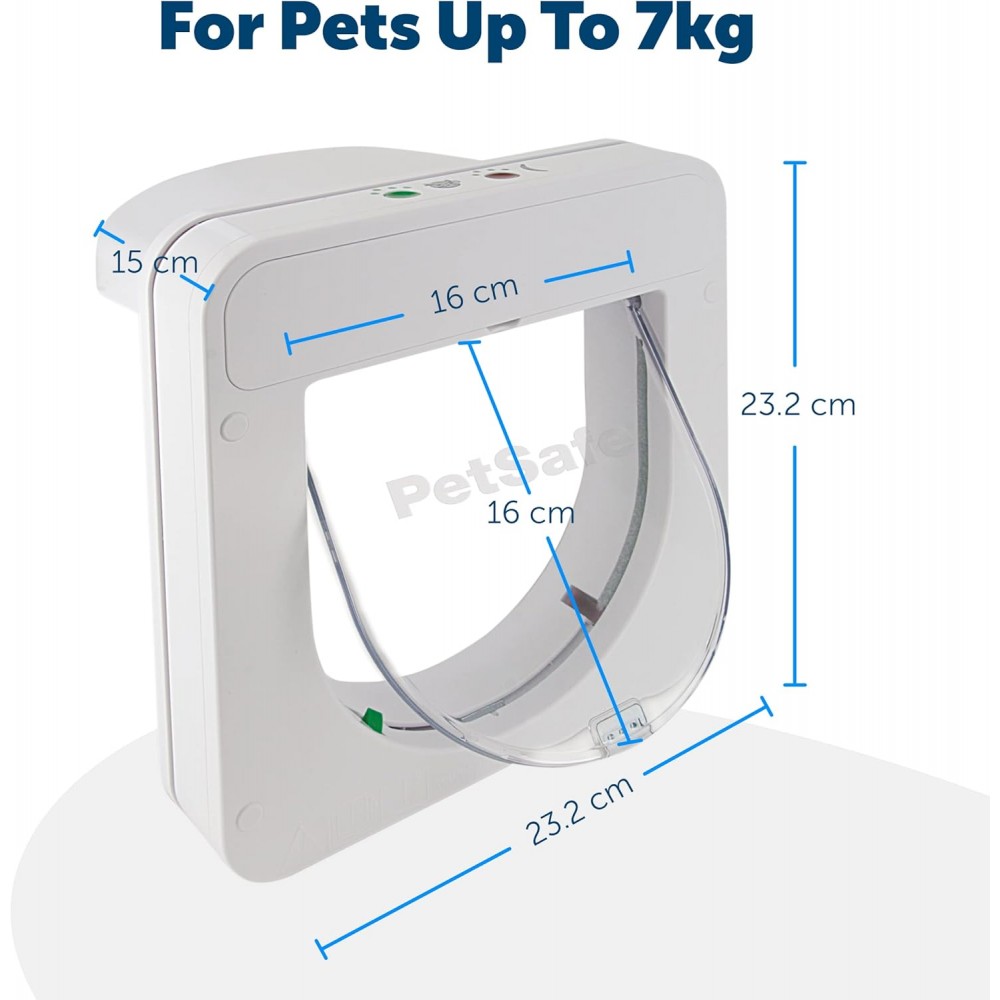 PetPorte Smart Microchip Cat Flap – White Secure Door