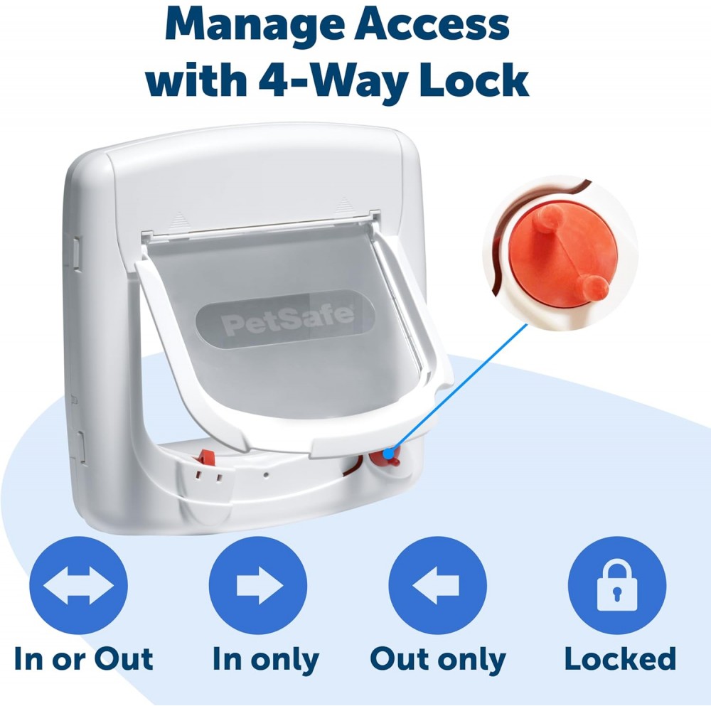 Staywell Magnetic Cat Flap 400 4 Way Locking by PetSafe