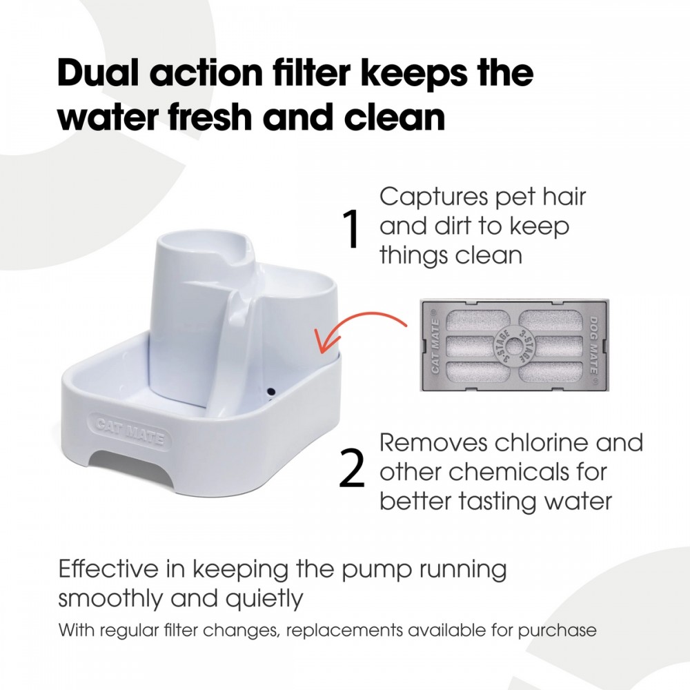 Cat Mate 3-Level Pet Water Fountain – Quiet Multi-Tier Hydration ...