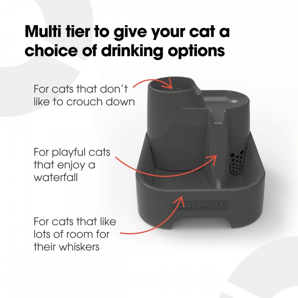 Cat Mate 3-Level Grey Pet Water Fountain – Quiet Multi-Tier Hydration ...